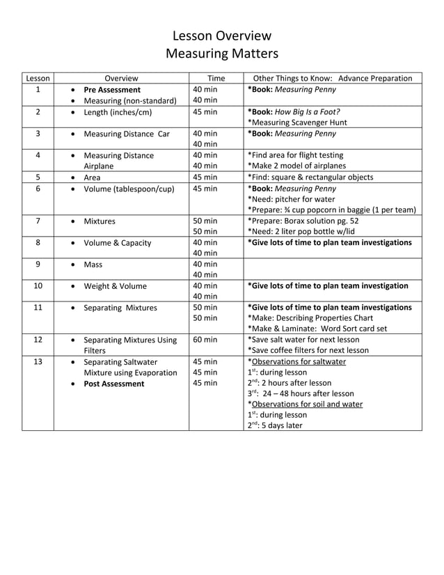 2nd Grade Lesson Overview Measuing Matters | PDF