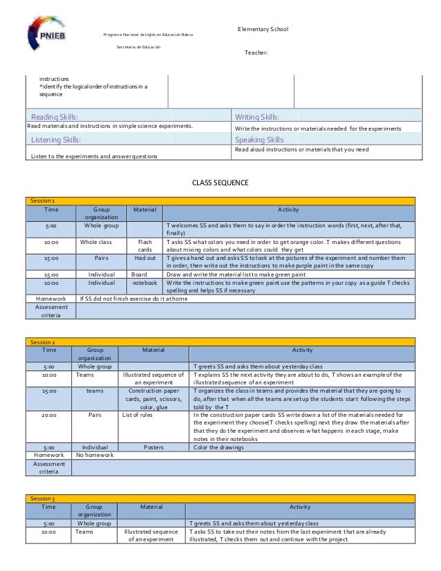 Mi planeacion de ingles primaria PNIEB