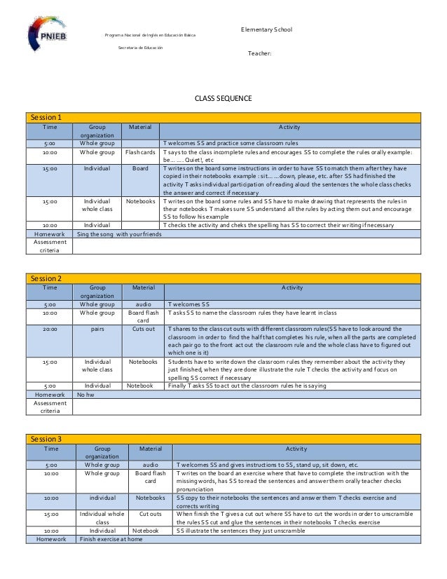 Mi planeacion de ingles primaria PNIEB