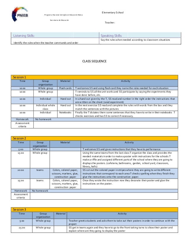 Mi planeacion de ingles primaria PNIEB