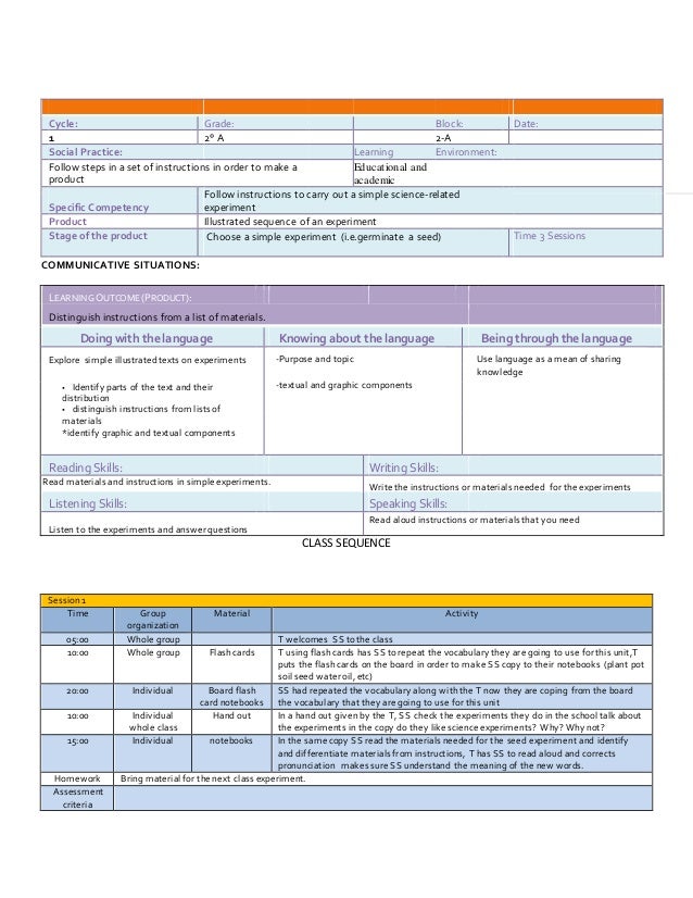 Mi planeacion de ingles primaria PNIEB