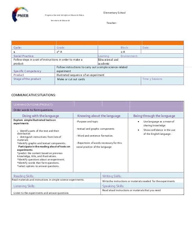 Mi planeacion de ingles primaria PNIEB