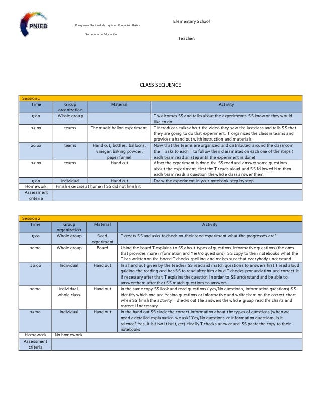 Mi planeacion de ingles primaria PNIEB