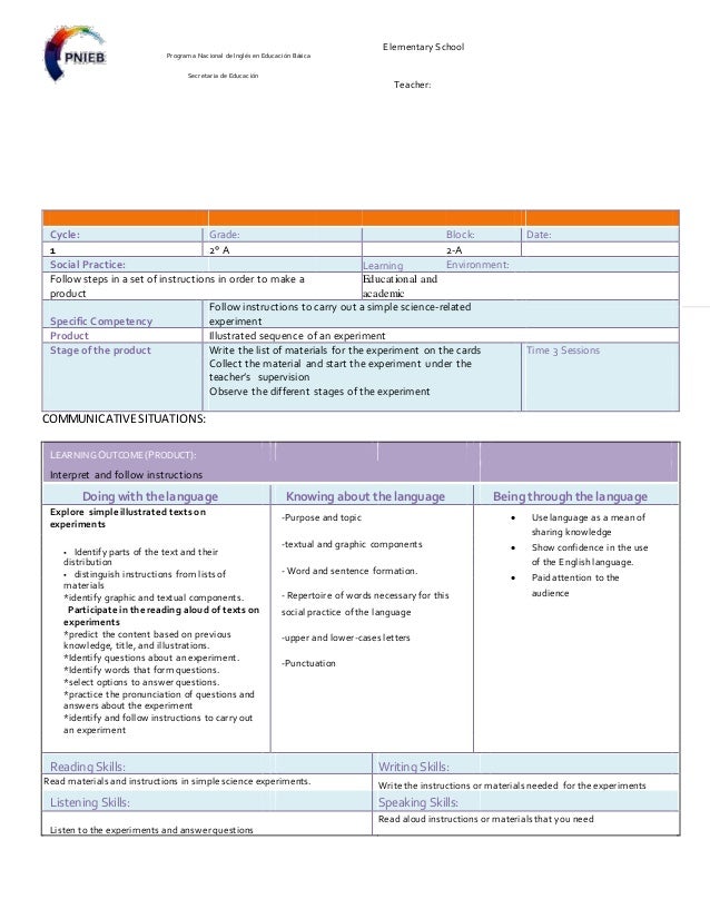 Mi planeacion de ingles primaria PNIEB