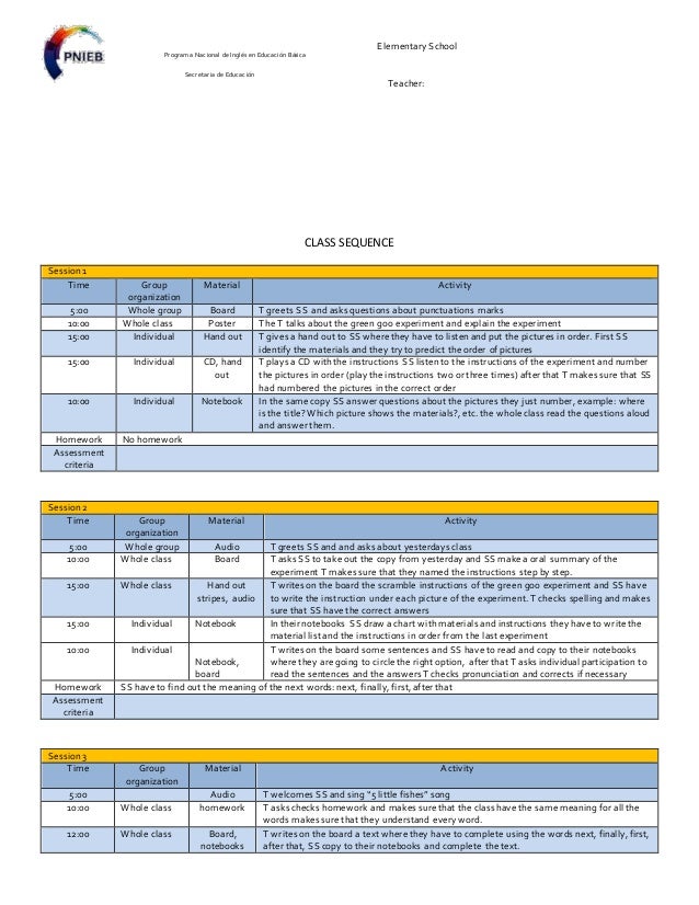 Mi planeacion de ingles primaria PNIEB