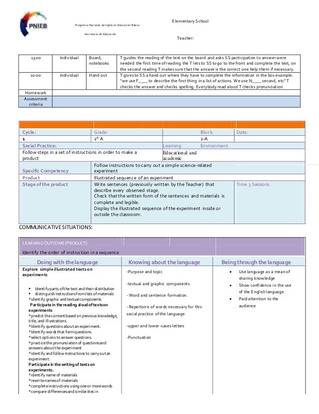 Mi planeacion de ingles primaria PNIEB