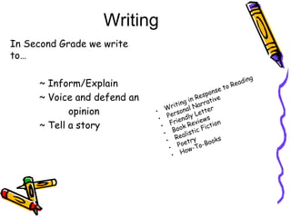 2nd Grade Back to School Presentation | PPTX