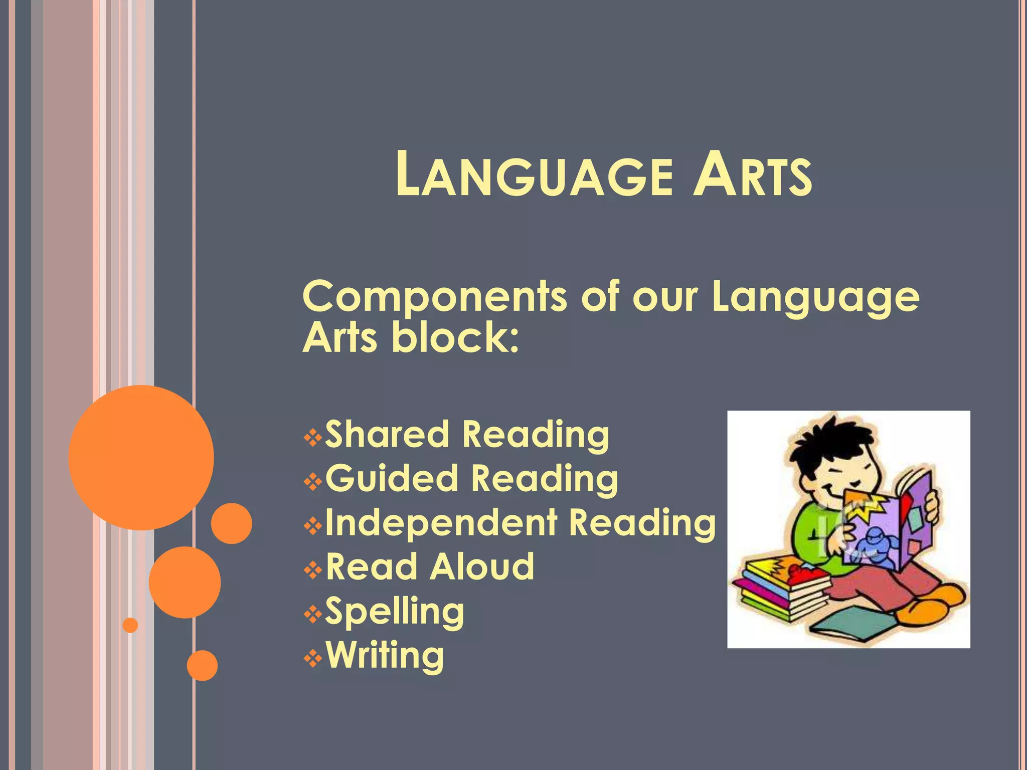 2nd grade curriculum ppt | PPTX