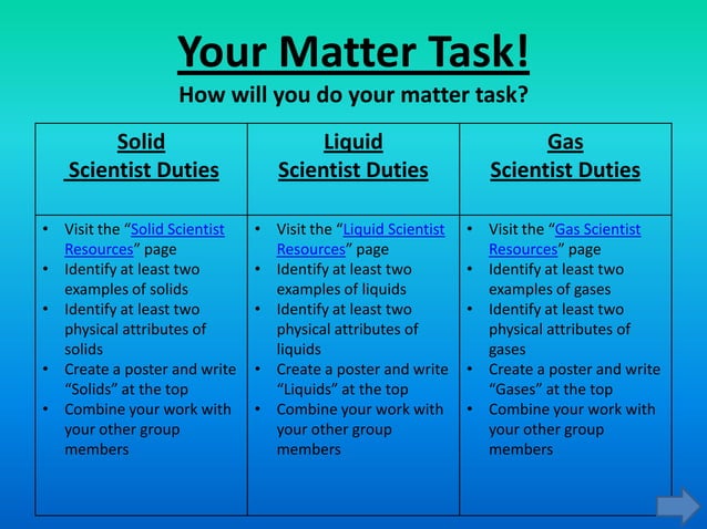 2nd grade science properties of matter advanced presentation | PPTX ...