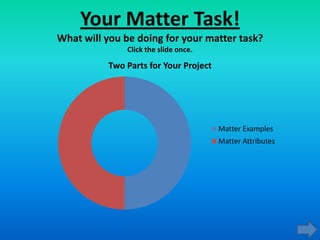 2nd grade science properties of matter advanced presentation | PPTX