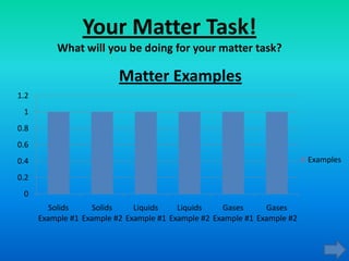 2nd grade science properties of matter advanced presentation | PPTX