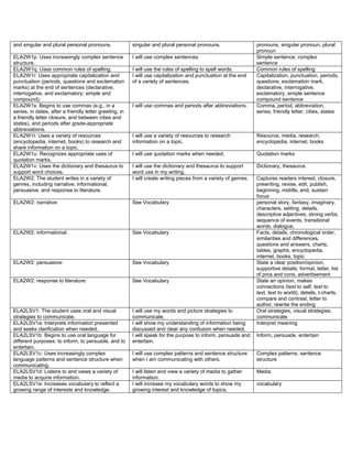 2nd gradestandards | PDF
