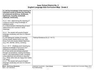 Second Grade Unit One 2011 2012 | PPT