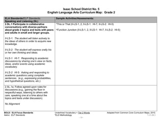 Second Grade Unit One 2011 2012 | PPT