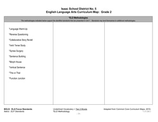 Second Grade Unit One 2011 2012 | PPT