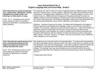 Second Grade Unit One 2011 2012 | PPT