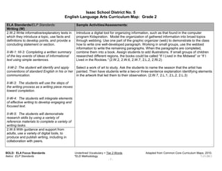 Second Grade Unit One 2011 2012 | PPT