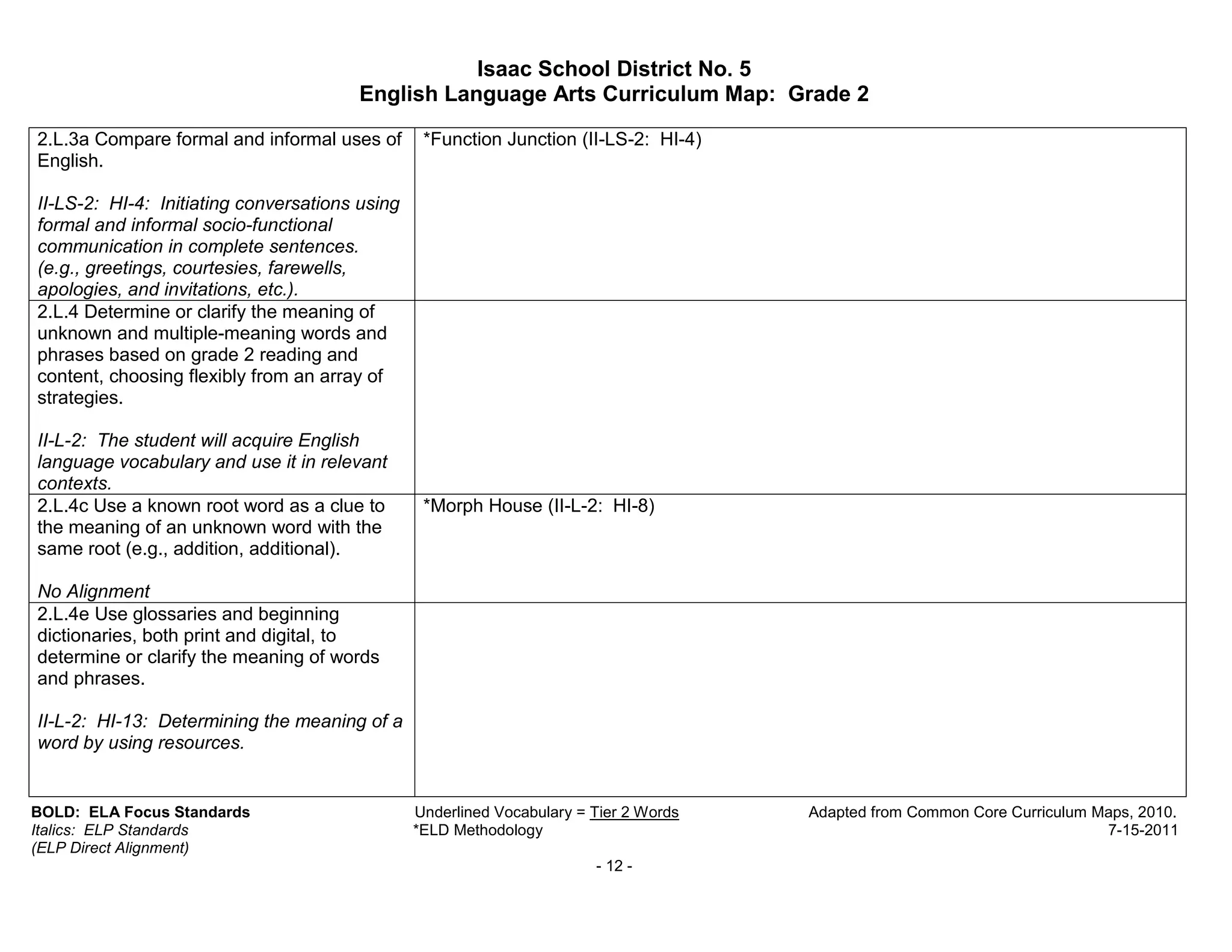 Second Grade Unit Two 2011 2012 | PDF