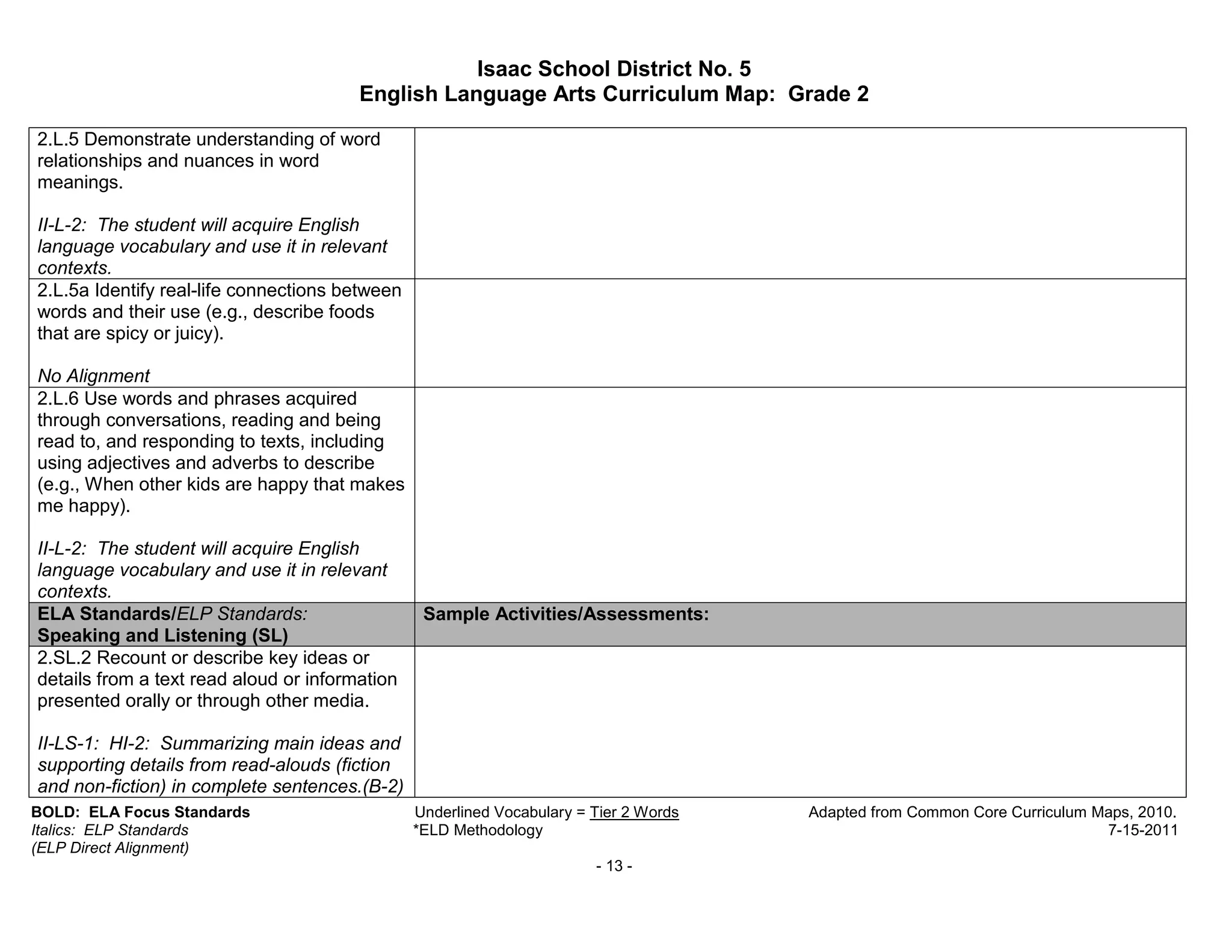 Second Grade Unit Two 2011 2012 | PDF
