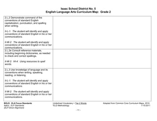 Second Grade Unit Two 2011 2012 | PPT