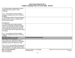 Second Grade Unit Two 2011 2012 | PDF