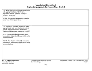 Second Grade Unit Two 2011 2012 | PDF