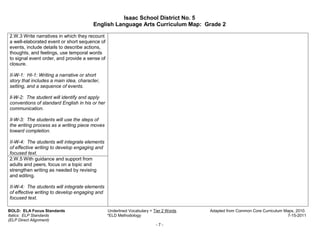 Second Grade Unit Two 2011 2012 | PDF