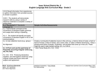 Second Grade Unit Two 2011 2012 | PPT