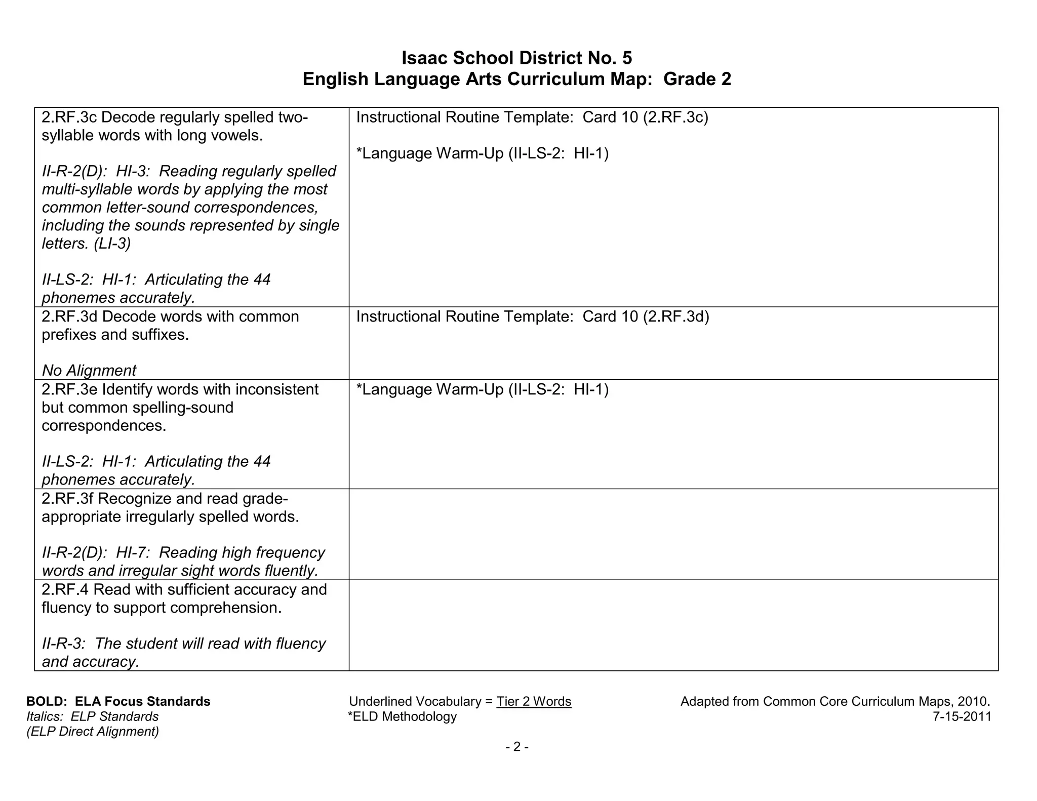 Second Grade Unit Three 2011 2012 | PDF