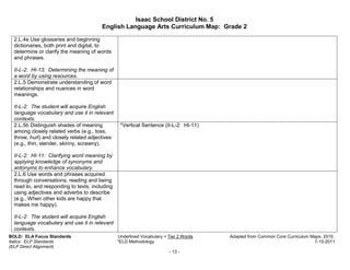 Second Grade Unit Three 2011 2012 | PDF