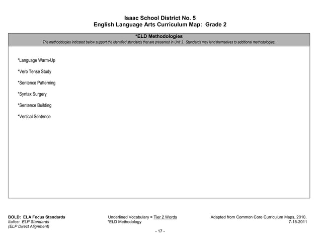 Second Grade Unit Three 2011 2012 | PPT