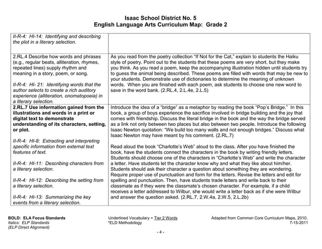 Second Grade Unit Three 2011 2012 | PPT