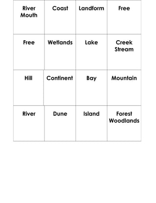 2nd grade unit 3 earth's surface features landforms | DOC