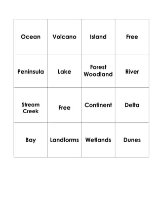 2nd grade unit 3 earth's surface features landforms | DOC