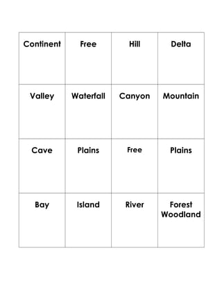 2nd grade unit 3 earth's surface features landforms | DOC