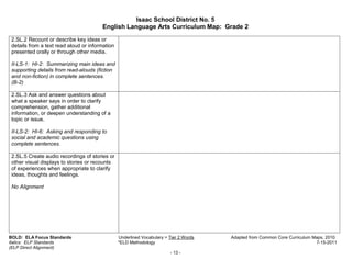 Second Grade Unit Four 2011 2012 | PPT