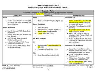 Second Grade Unit Four 2011 2012 | PPT