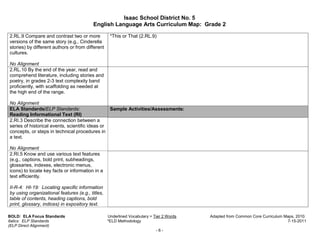 Second Grade Unit Five 2011 2012 | PDF | Poetry | Books and Literature