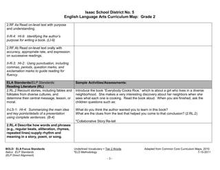 Second Grade Unit Six 2011 2012 | PPT