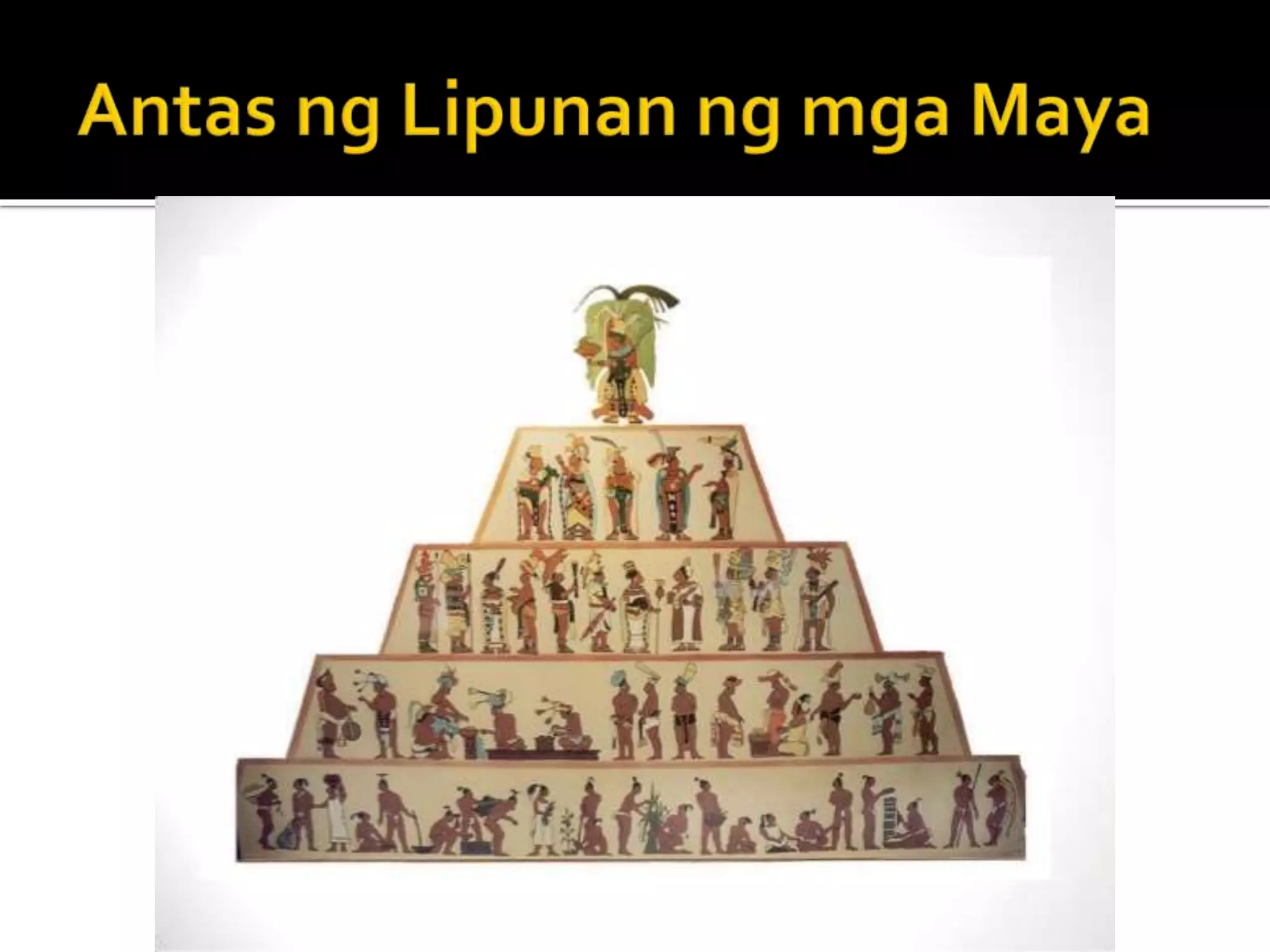 2ND GRADING - KABIHASNANG MAYA.pptx