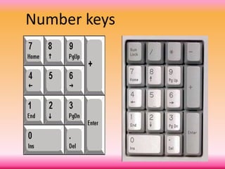 2nd grdng ppt gr.1 # 1 using the keyboard | PPTX | Computer Peripherals | Computing