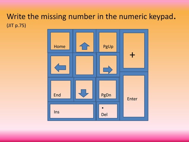 2nd grdng ppt gr.1 # 1 using the keyboard | PPTX | Computer Peripherals | Computing