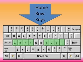 2nd grdng ppt gr.1 # 1 using the keyboard | PPTX | Computer Peripherals ...
