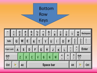2nd grdng ppt gr.1 # 1 using the keyboard | PPTX | Computer Peripherals | Computing