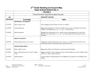 Second Grade Reading Curriculum Map | PDF