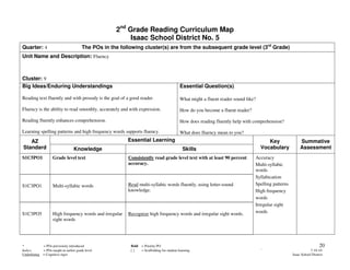 Second Grade Reading Curriculum Map | PDF