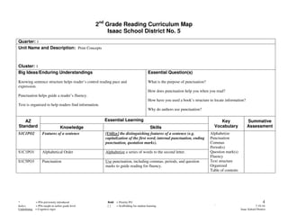 Second Grade Reading Curriculum Map | PDF