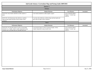 Second Grade Science Curriculum Map | PDF