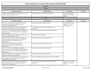 Second Grade Science Curriculum Map | PDF