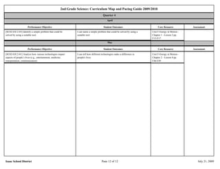Second Grade Science Curriculum Map | PDF
